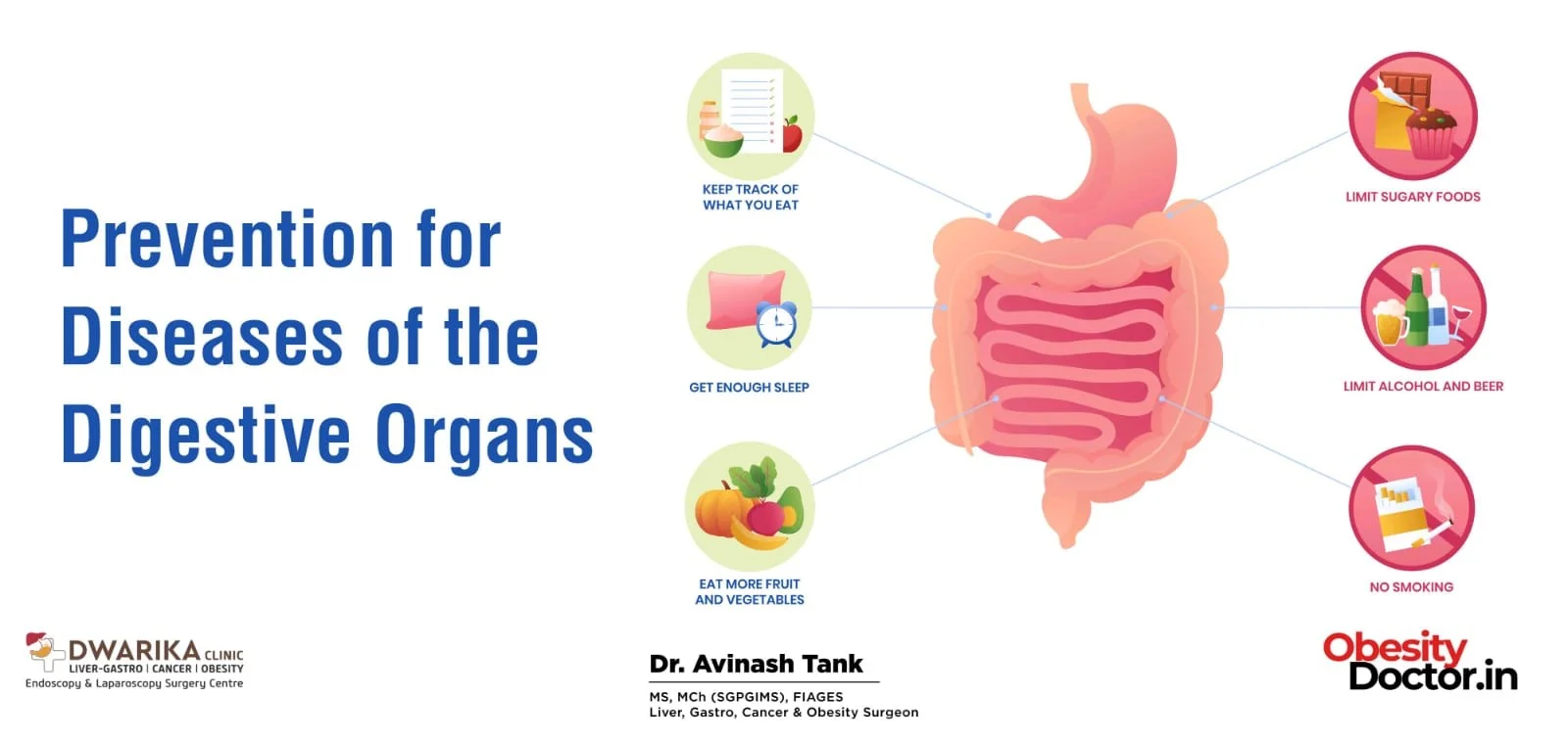 Digestive System Disorders Autoimmune Diseases: Types, Symptoms